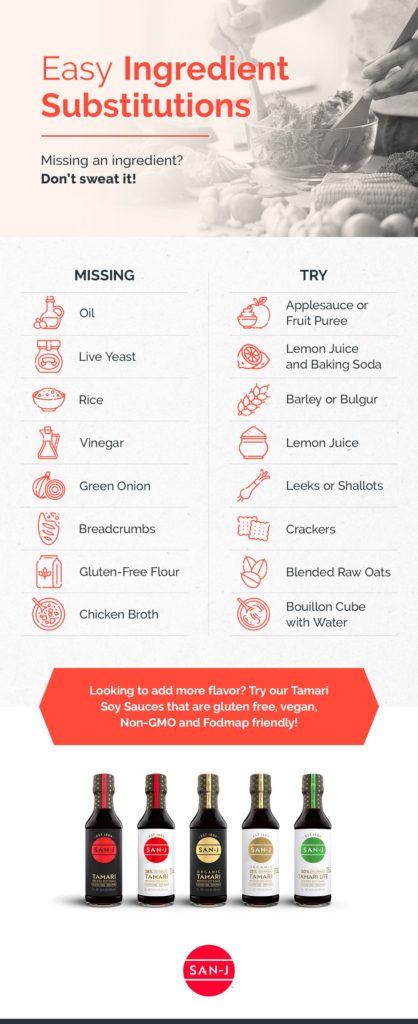 Easy Ingredient Substitutions - San-J