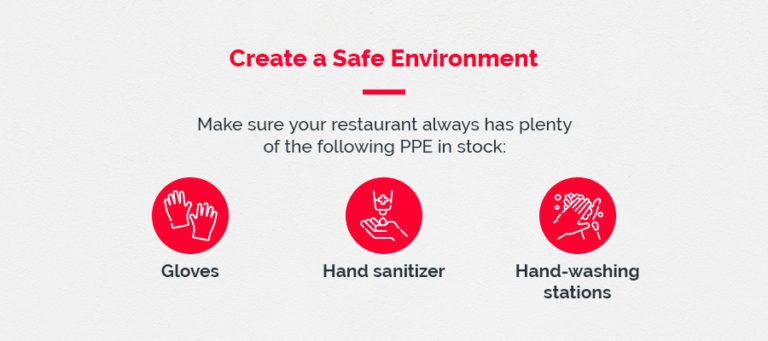 A Complete Guide to Restaurant Sanitation | San-J
